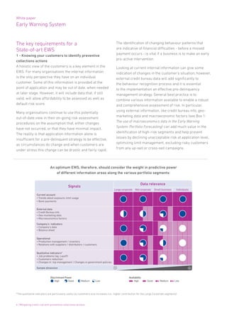 Early warning system_ white paper | PDF