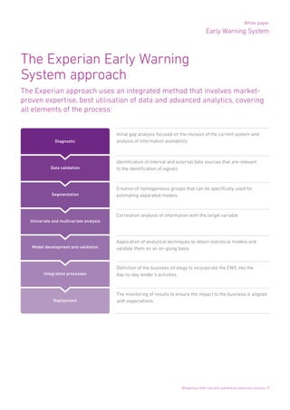 Early warning system_ white paper | PDF