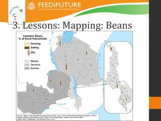 Value chain analysis of grain legumes in East and Southern Africa | PPT | Africa Travel | Travel ...