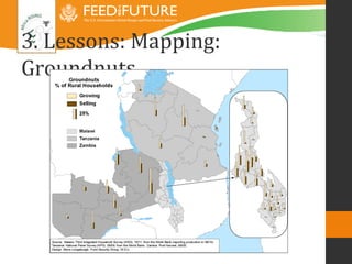 Value chain analysis of grain legumes in East and Southern Africa | PPT | Africa Travel | Travel ...