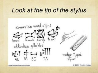 The history of writing | PPTX