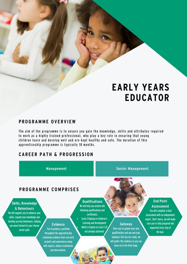Early Years Educator Level 3 Apprenticeship | PDF