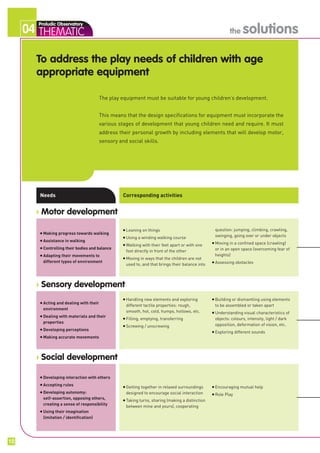 Early Years Guide from Proludic | PDF | Daycare and Pre-School | Parenting