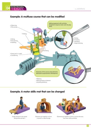 Early Years Guide from Proludic | PDF | Daycare and Pre-School | Parenting