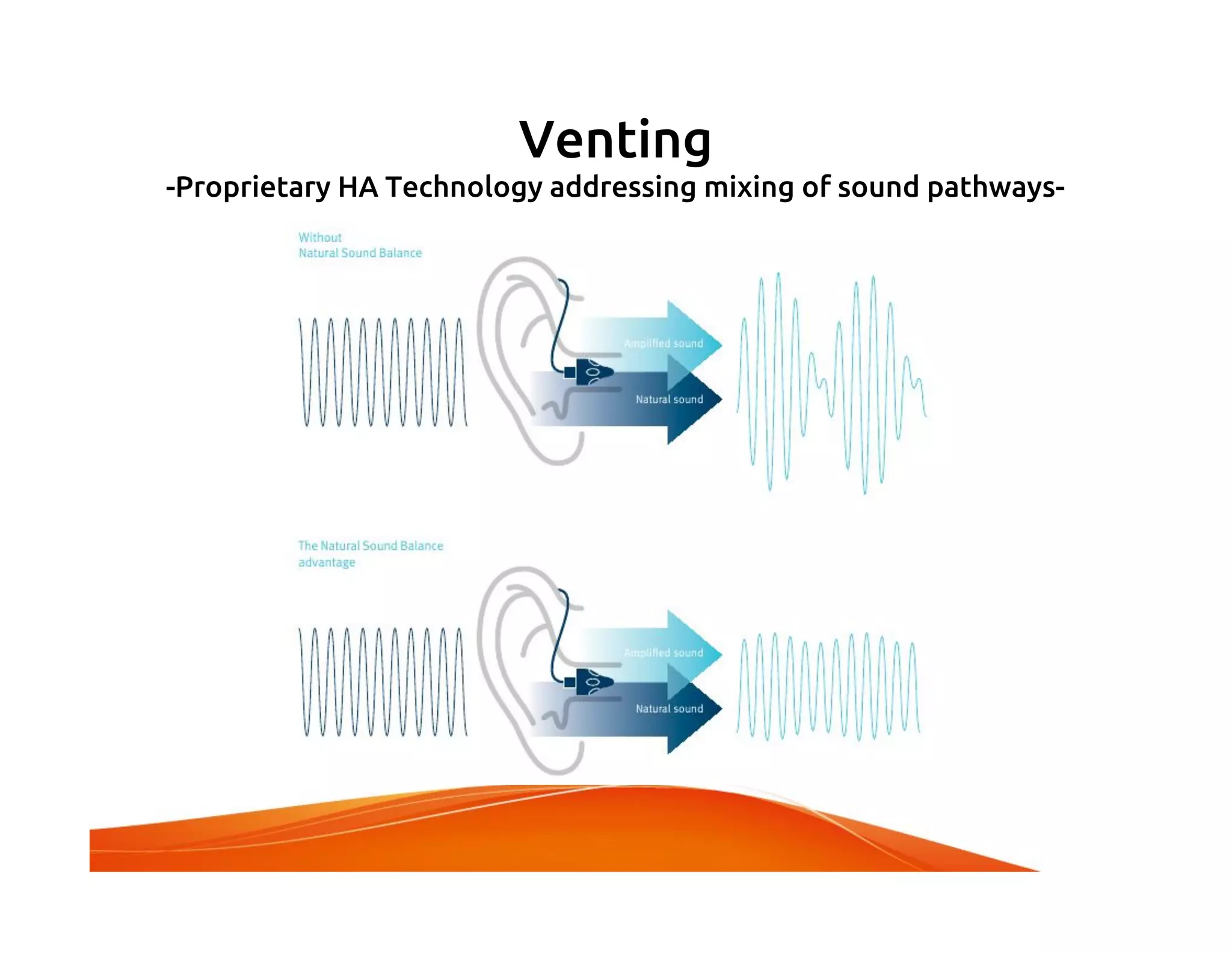 Earmold acoustics | PDF
