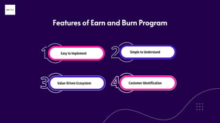 Understanding Earn and Burn Loyalty Program | PPTX