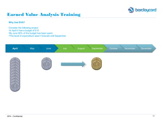 Earned value analysis training | PPT