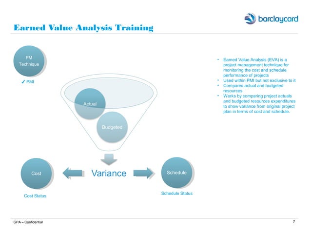 Earned value analysis training | PPT