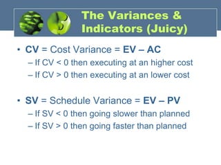 Earned Value Management | PPTX