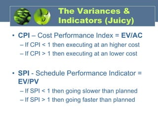 Earned Value Management | PPTX