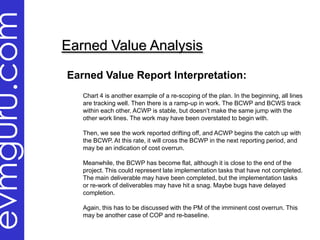 Earned Value Reporting | PPTX