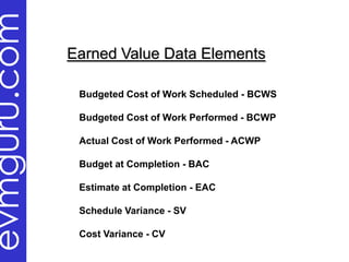 Earned Value Reporting | PPTX