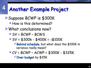 Earned value | PPT