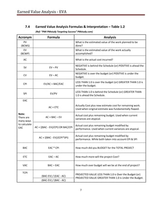 Earned Value Analysis - EVA | PDF
