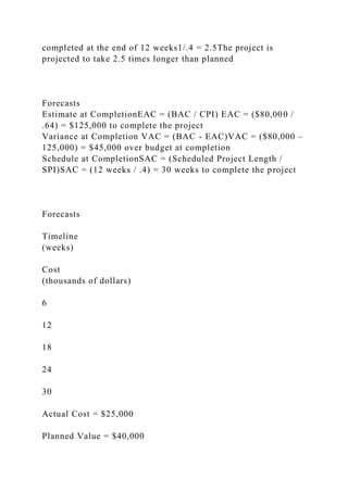 Earned Value AnalysisTracking Project ProgressWh.docx