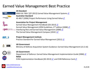 Earned Value Management | PDF