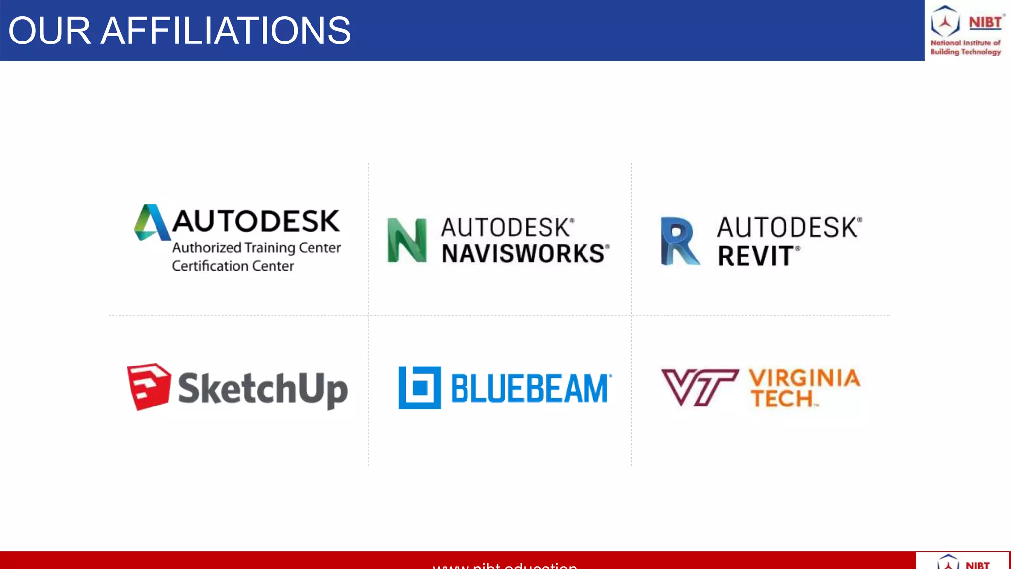 Earned value management | PPT