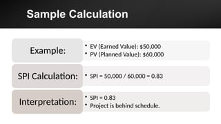 Earned Value Management for project managers | PPT