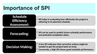 Earned Value Management for project managers | PPTX