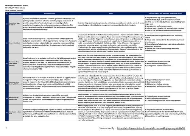 Earned Value Management - Intent 32 Guidelines Summary | PDF | Civil ...
