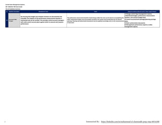 Earned Value Management - Intent 32 Guidelines Summary | PDF