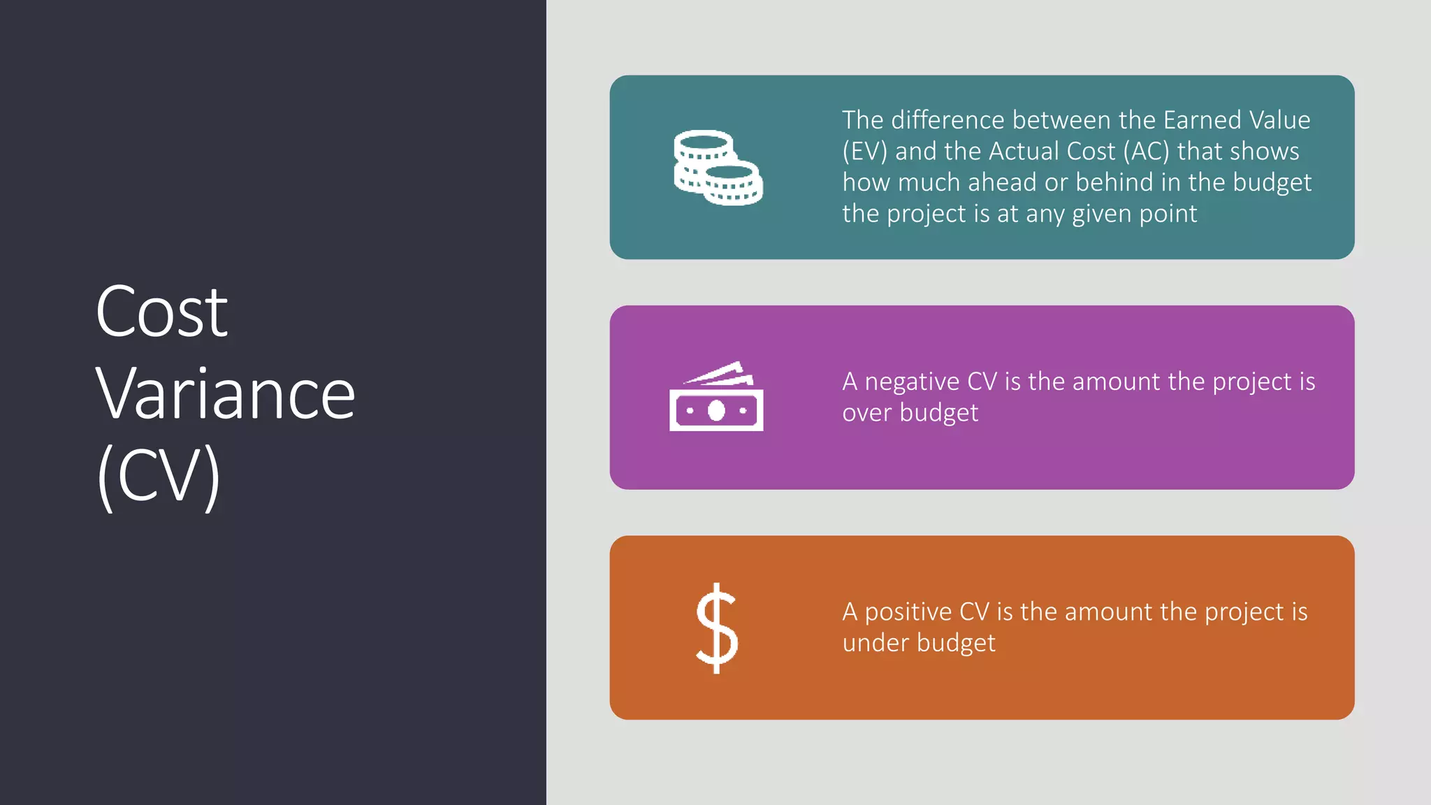 Earned Value Management Evm Pptx