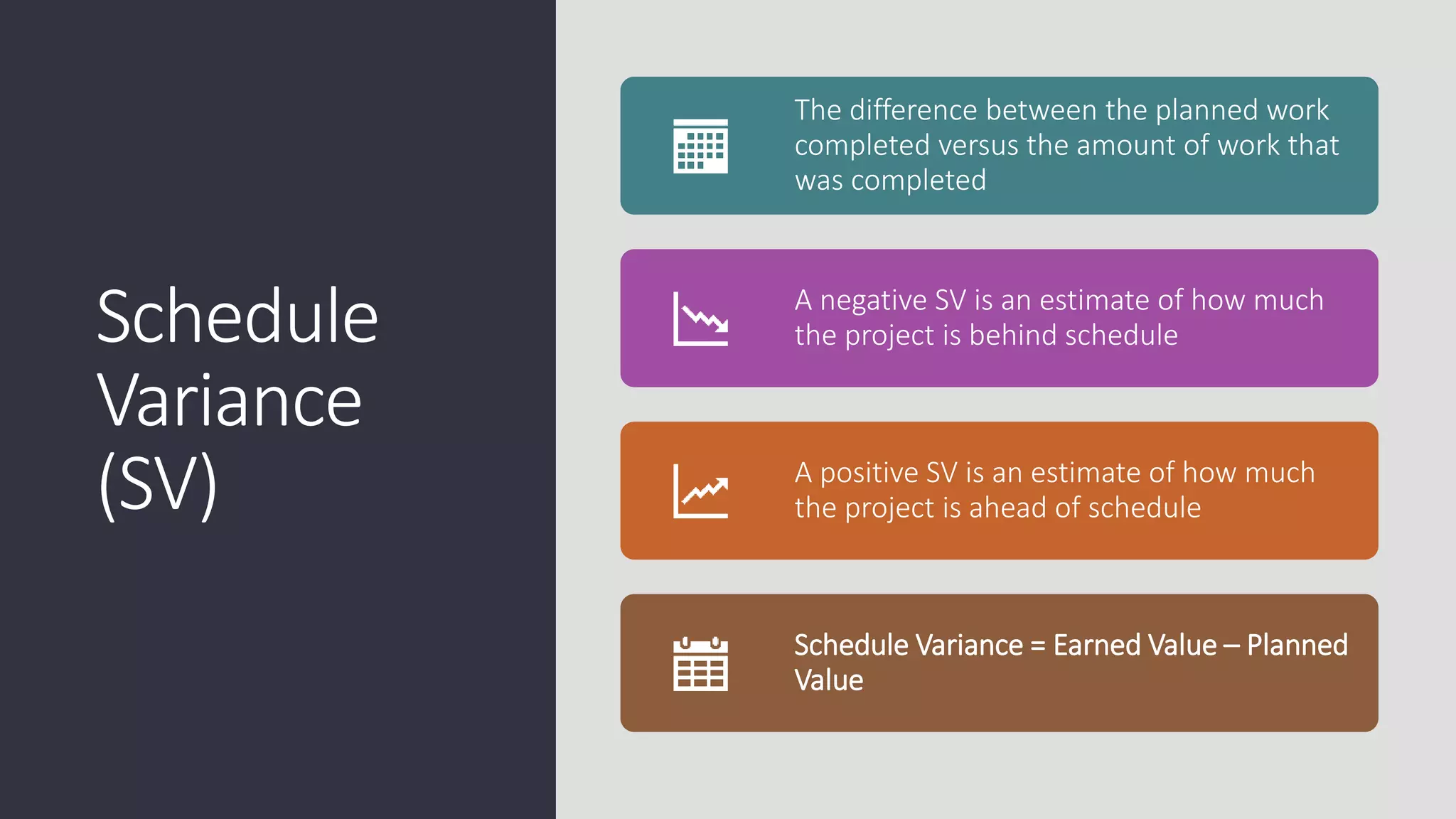 Earned value management (EVM) | PPTX