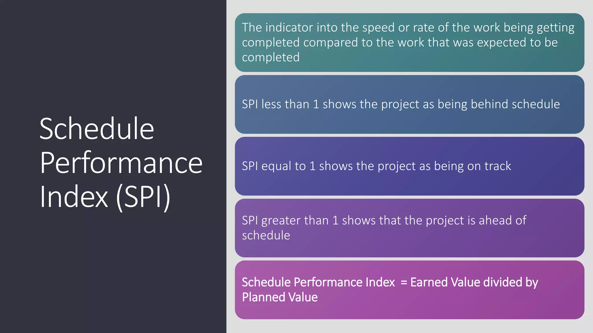 Earned value management (EVM) | PPTX