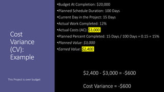 Earned value management (EVM) | PPTX