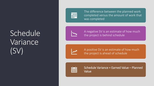 Earned value management (EVM) | PPTX