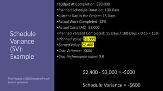 Earned value management (EVM) | PPTX