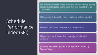 Earned value management (EVM) | PPTX