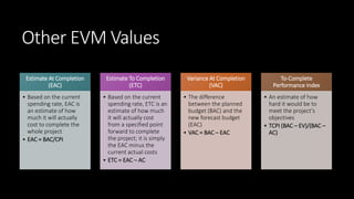 Earned value management (EVM) | PPTX