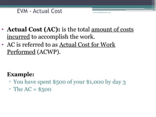 Earned Value Management System for Project Performance Measurement and ...