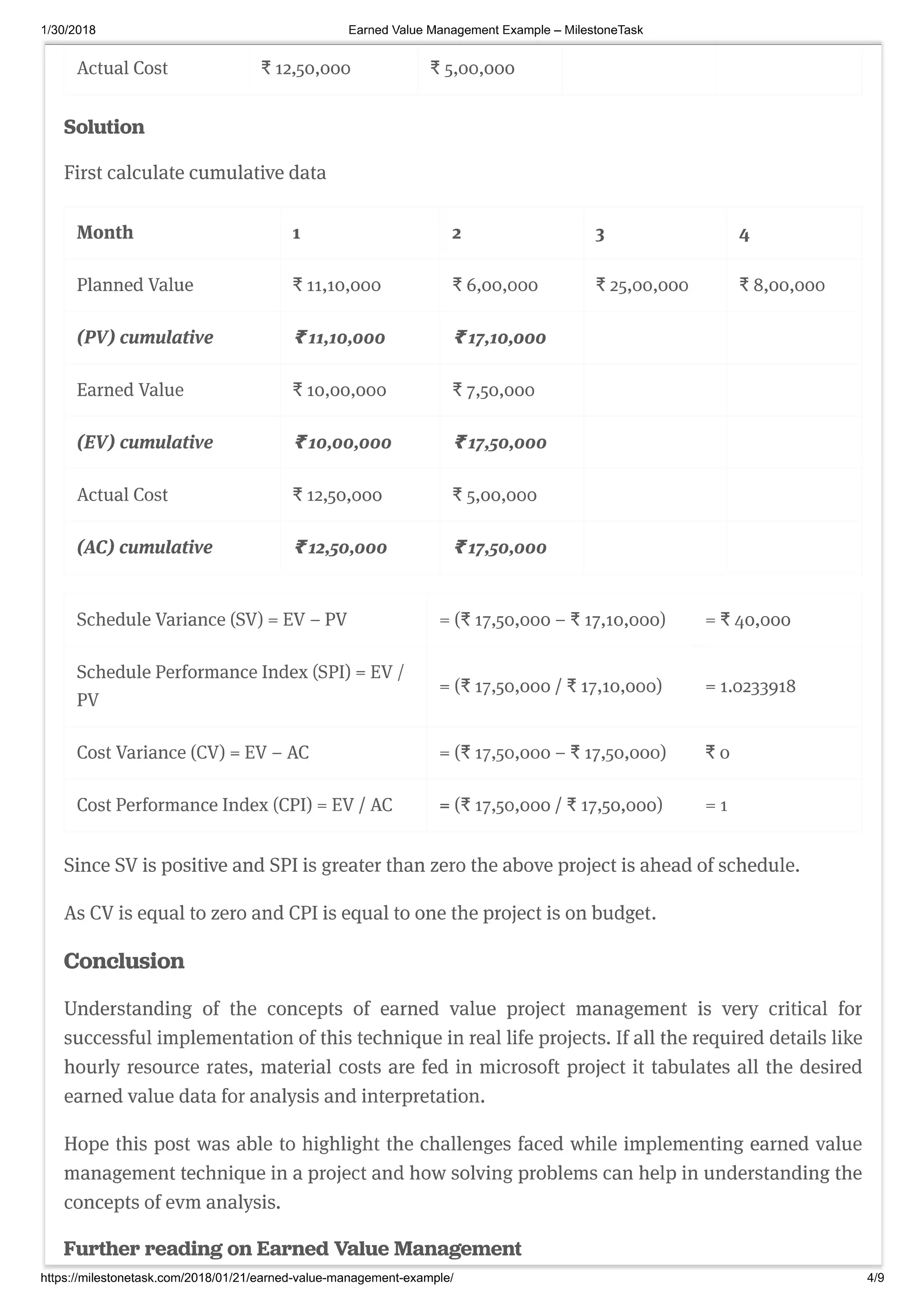 Earned Value Management Example Article by Atul Gaur PMP | PDF