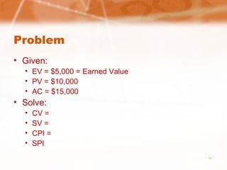 Earned value management lecture 2009e my31 | PPT