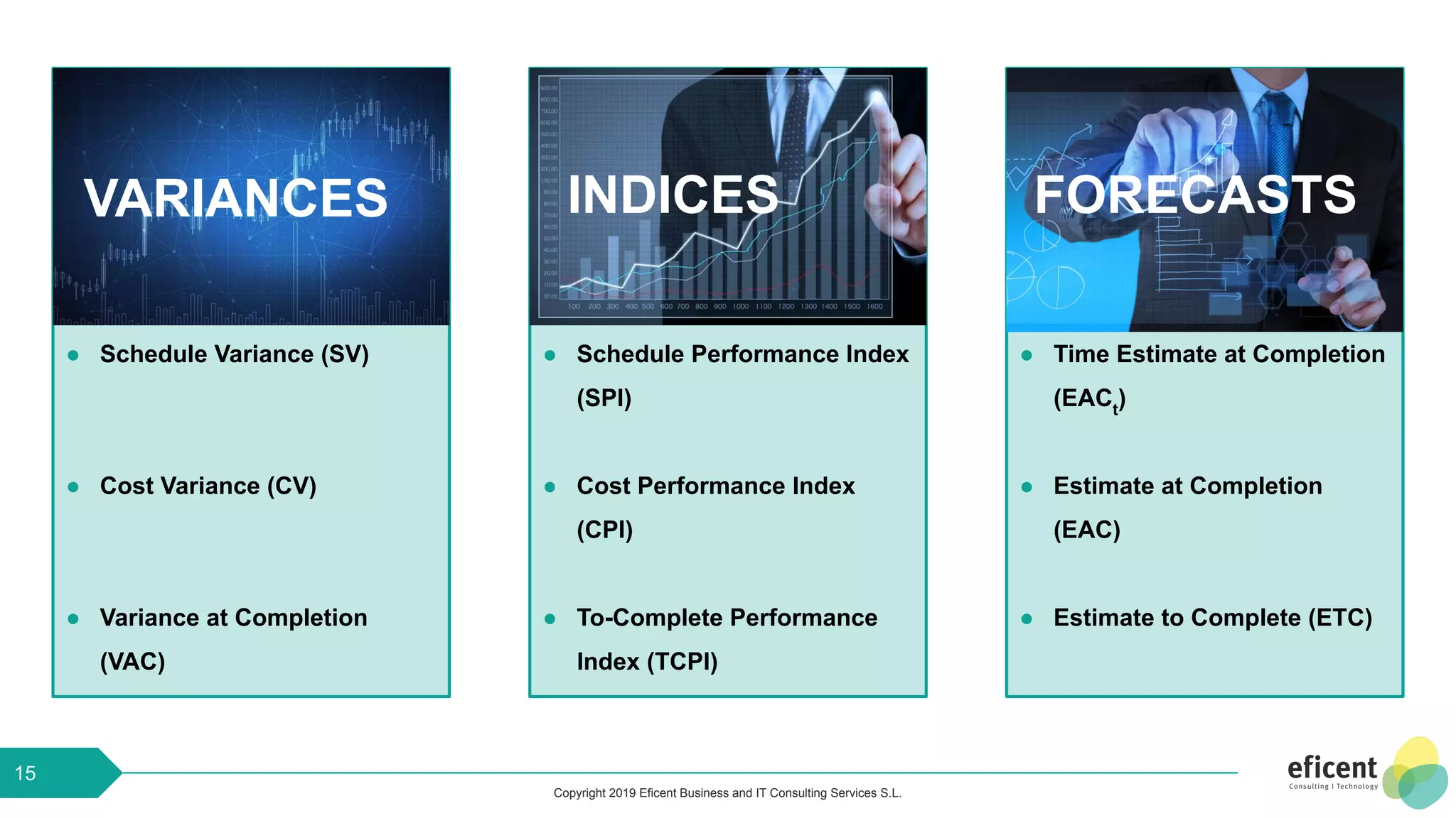 Earned Value Management using Odoo | PDF