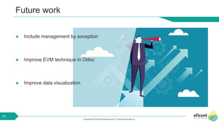 Earned Value Management using Odoo | PDF