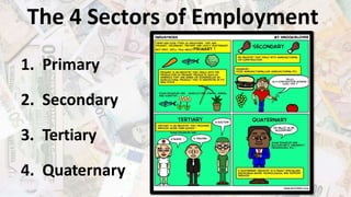 Earning a Living- Lesson 1.pptx