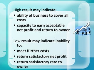 Earning capacity ratios | PPT