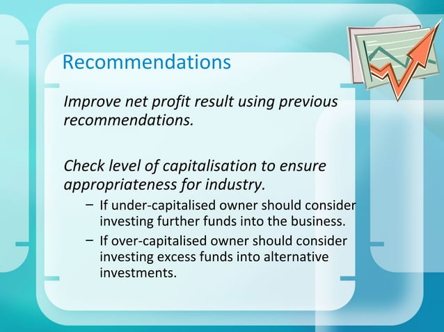 Earning capacity ratios | PPT