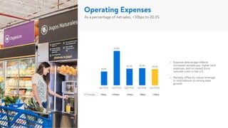 Earnings-Presentation-FY24-Q2.pdf