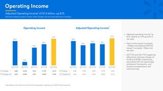 Earnings-Presentation-FY24-Q2.pdf