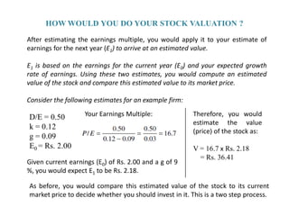 Earnings multiplier model | PDF