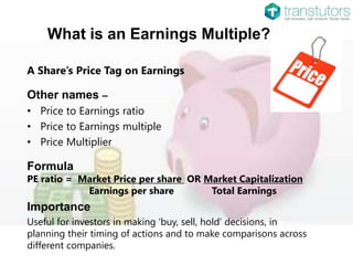 Earnings Multiplier Model | Finance | PPTX