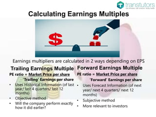 Earnings Multiplier Model | Finance | PPTX
