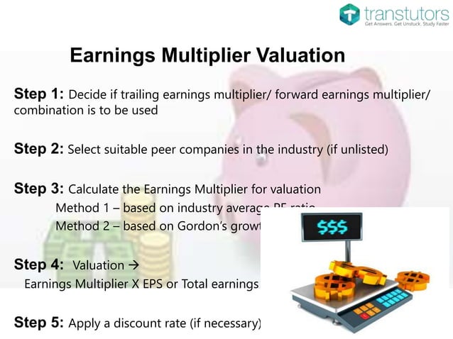 Earnings Multiplier Model | Finance | PPTX