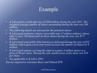 IAS 33-Earnings per share | PPTX