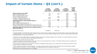 Sysco Q3 2017 Earnings Results | PPT