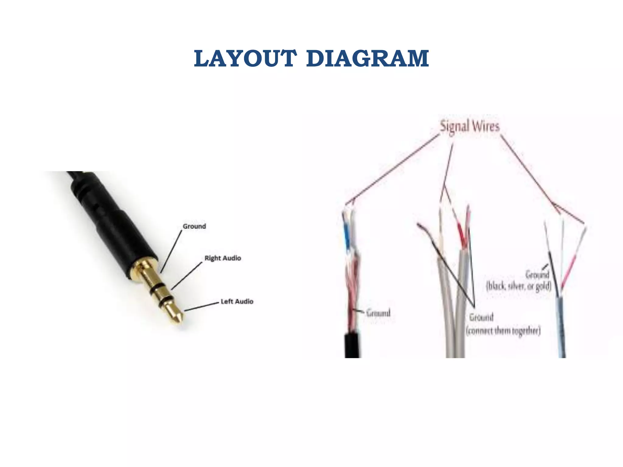 Earphone jack | PPTX | Digital Audio | Computer Software and Applications